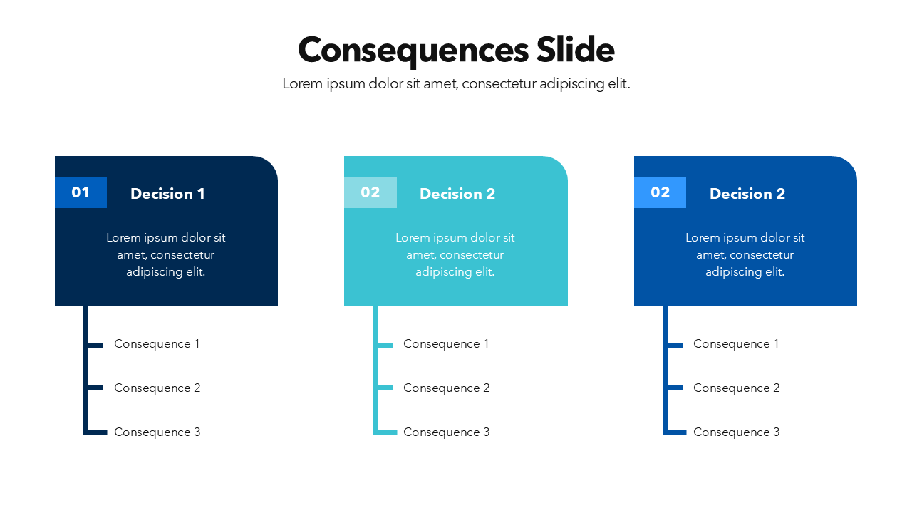 Consequences Slide | PowerPoint