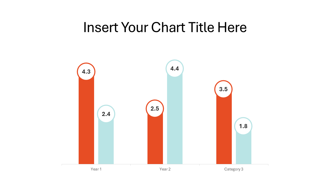 Chart & Table Slide Templates | PowerPoint