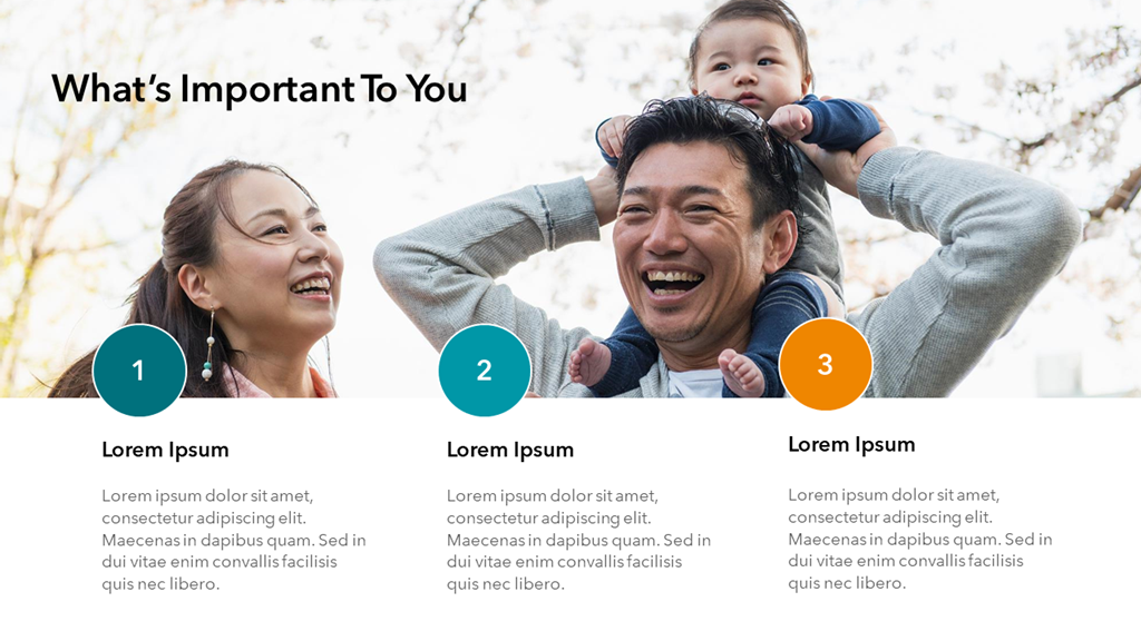 What's Important Slide | PowerPoint or Google Slide Template