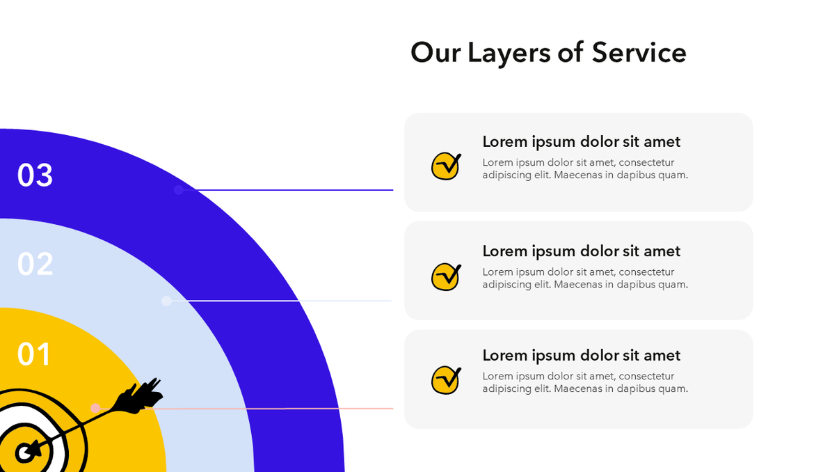 Layers of Service Slide Template | PPT or Google Slide