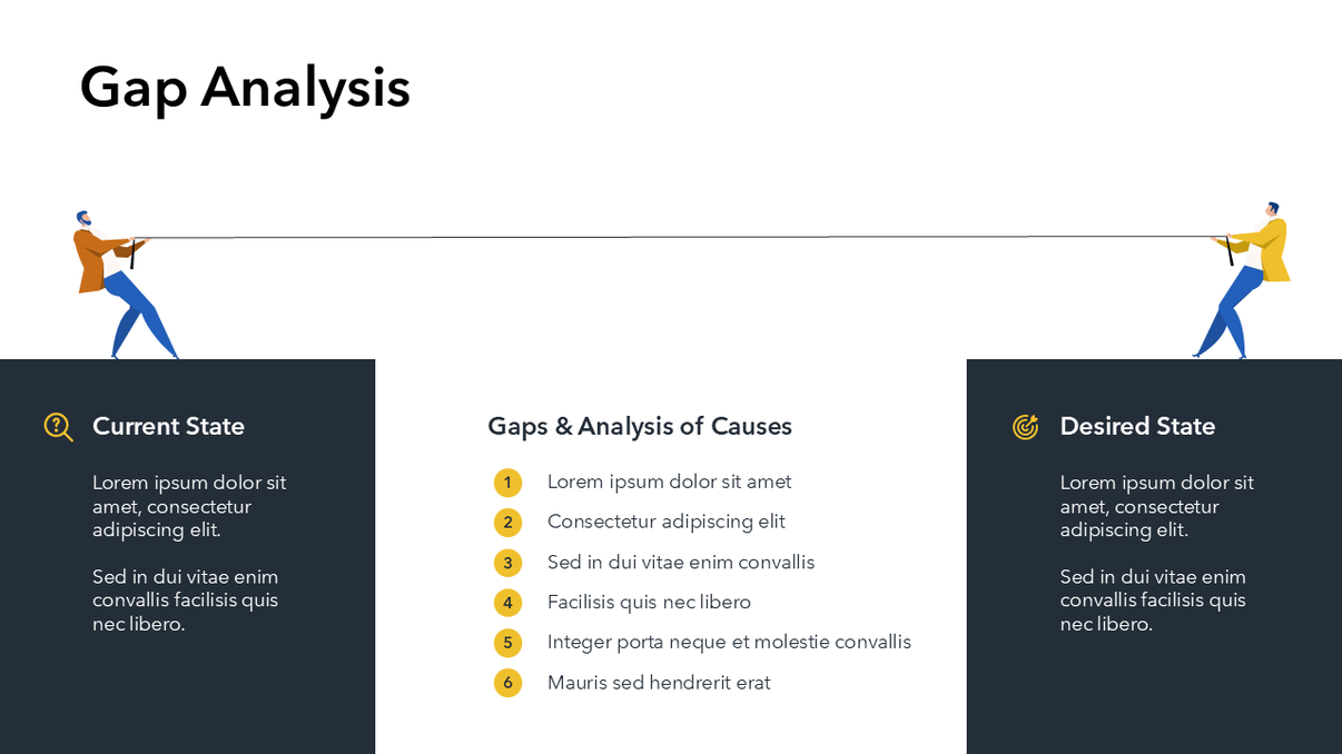 Gap Analysis Slide | PowerPoint | Google Slides