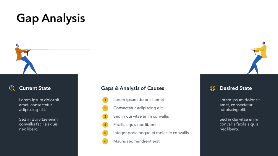 Best Slide Templates for 2025 | PPT & Google Slides