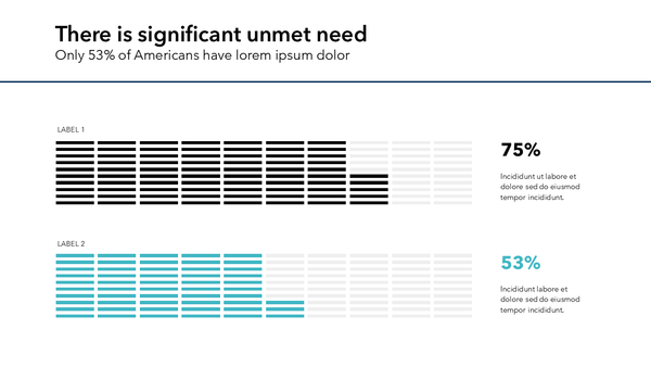 Current State Slide | PPT | Google Slides