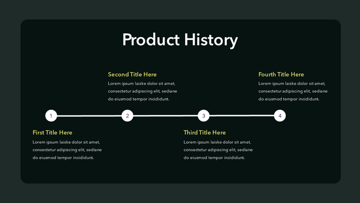 History Timeline Slide | PowerPoint