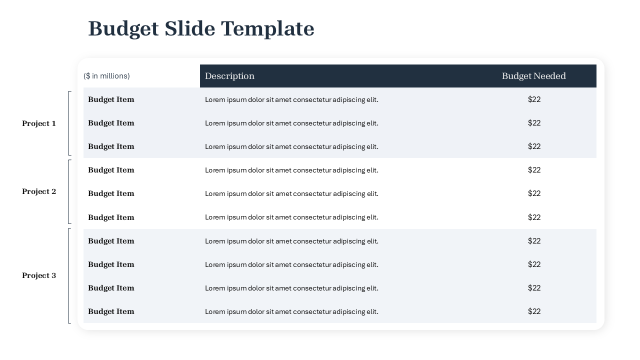 Budget Slide | PPT or Google Slide