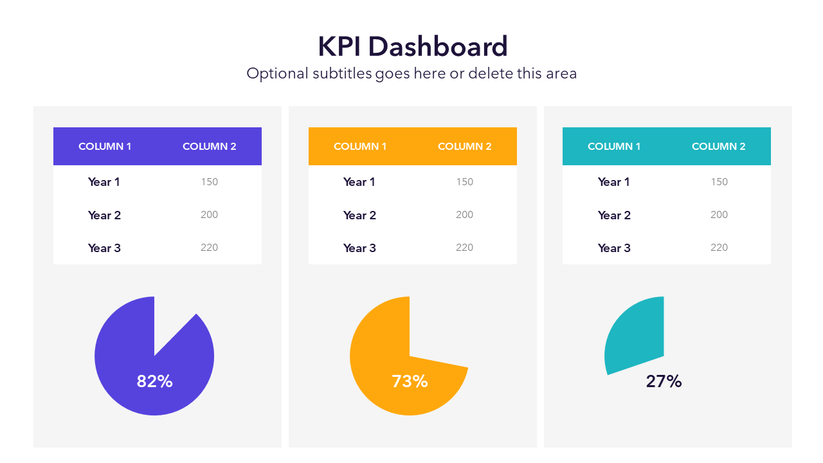KPI and Summary Dashboards | PowerPoint Slide Templates
