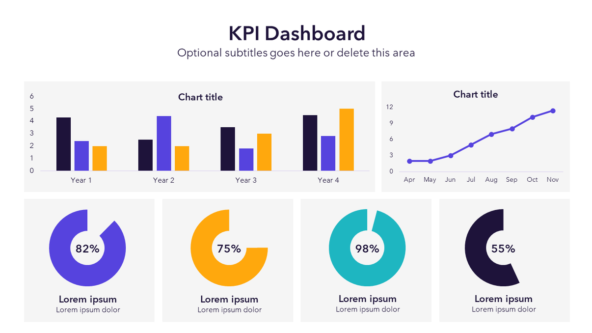 KPI and Summary Dashboards | PowerPoint Slide Templates