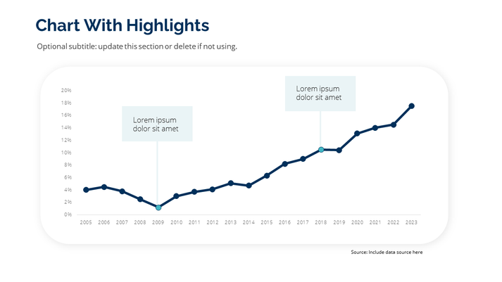 Line Chart Slide | PowerPoint Slide Template