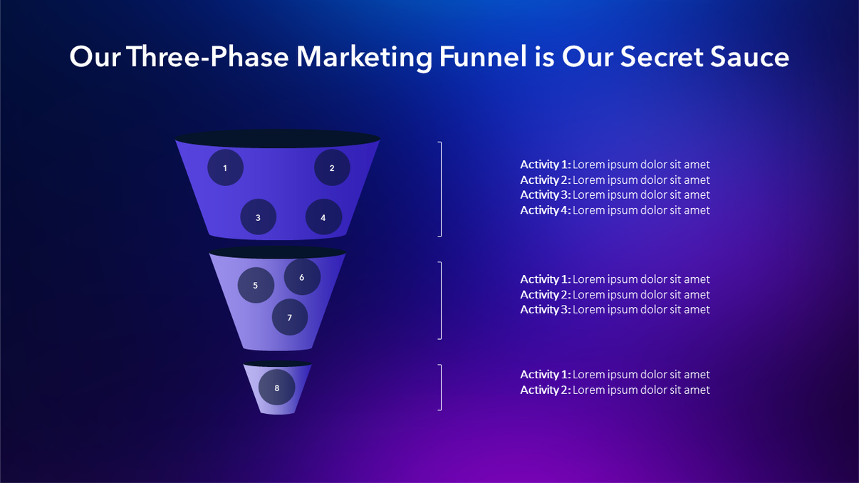 Marketing Funnel Slide | PowerPoint and Google Slides Template