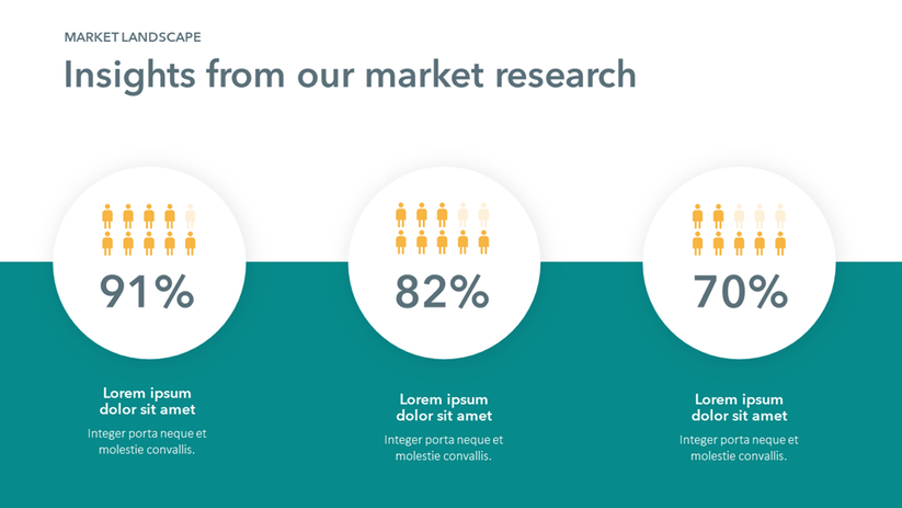 Market Research Slide Template | PowerPoint or Google Slides