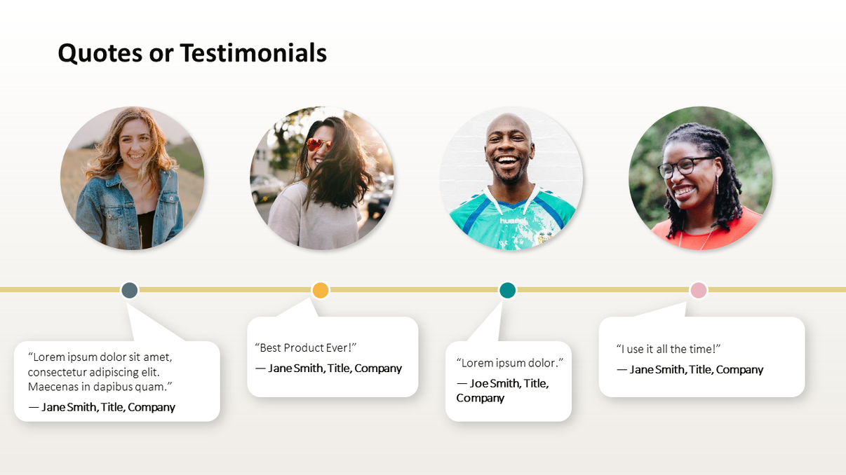 Client Quotes Presentation Template | PowerPoint and Google Slide