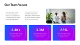 Department Introduction | PPT | Google Slides