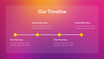 Cool PowerPoint Template | PPT | Google Slides