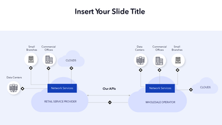 Network Diagrams PPT | PowerPoint | Google Slides