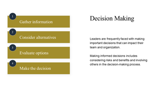 Management Training PPT | PowerPoint and Google Slides