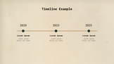 Vintage Presentation Template | PPT and Google Slides