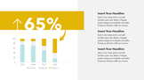 Yellow PowerPoint Template | PPT | Google Slides