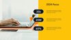 Yellow Presentation Template | PowerPoint and Google Slides