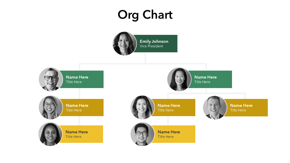 Org Chart Template | PowerPoint | Google Slides