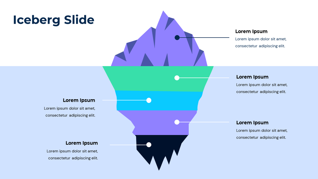 Iceberg Slide | PowerPoint | Google Slides