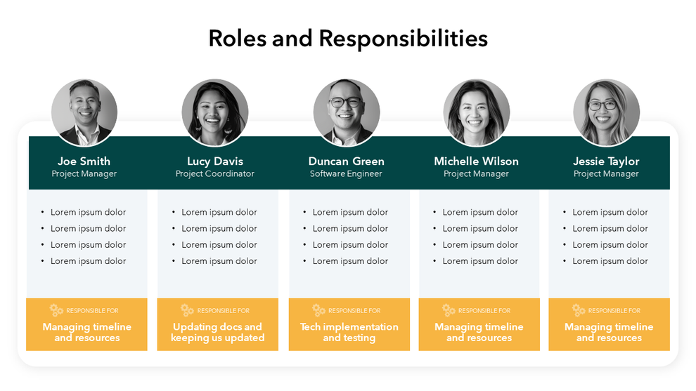 Roles and Responsibilities | PowerPoint or Google Slide