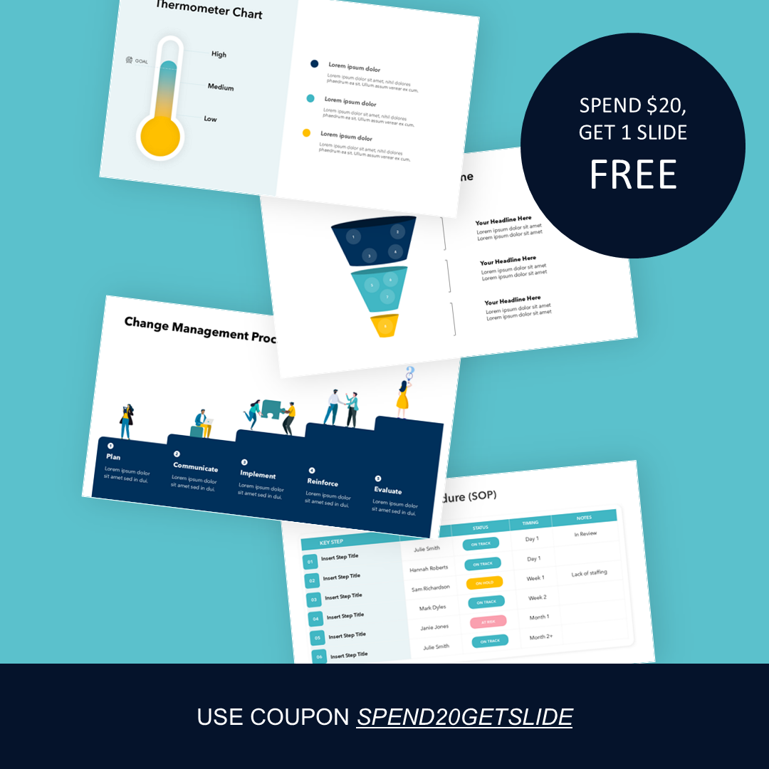 The Best Modern PowerPoint & Google Slides Presentation Templates