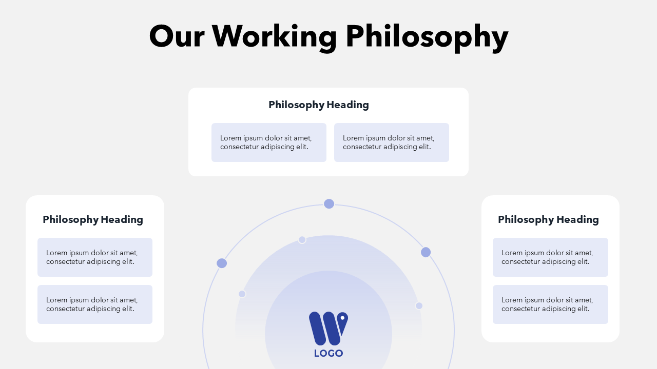 Philosophy Slide | PowerPoint