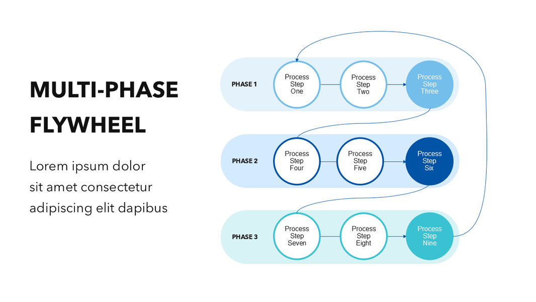 Flywheel PowerPoint Templates