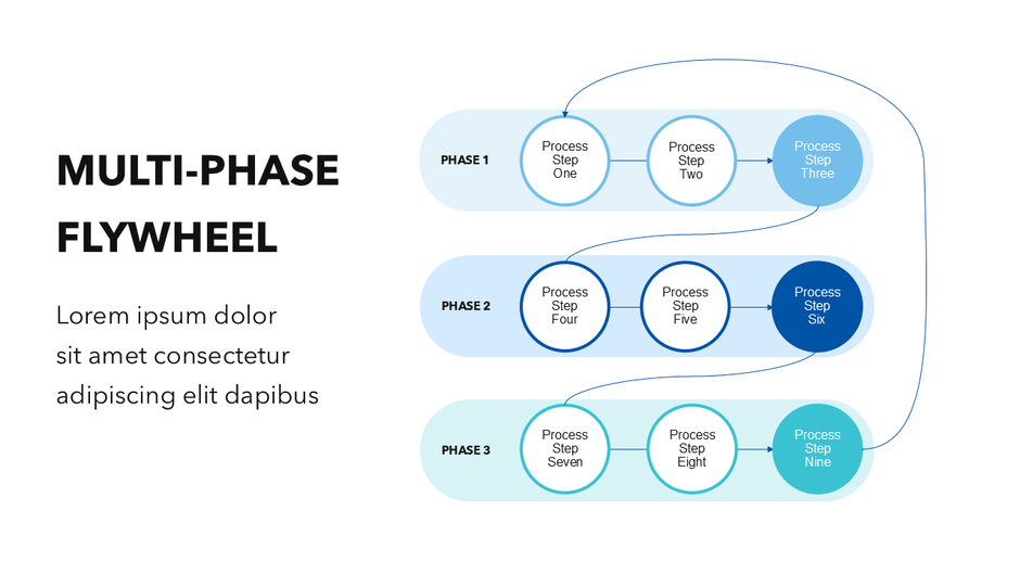 Flywheel PowerPoint Templates