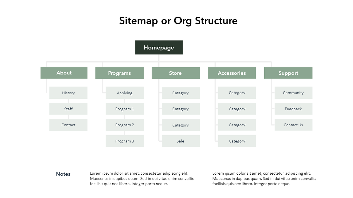 Sitemap Slide Template | PowerPoint and Google Slides