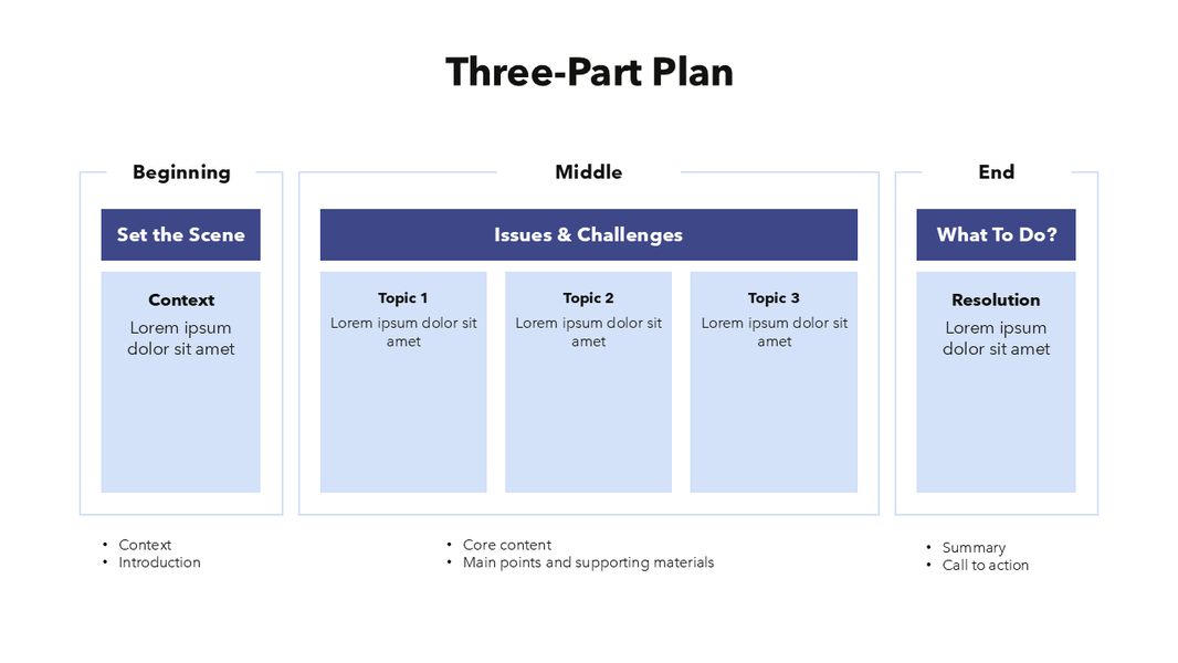 3 Columns PowerPoint Templates