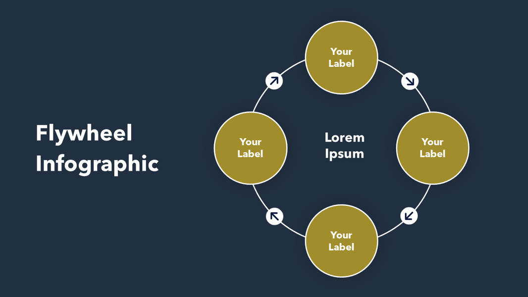 Flywheel PowerPoint Templates