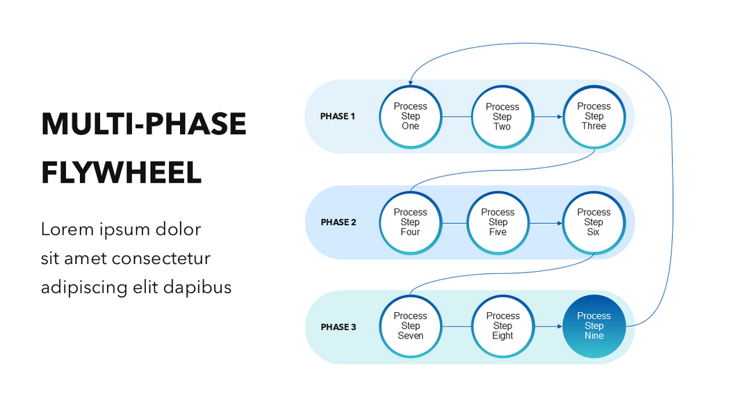 Flywheel PowerPoint Templates