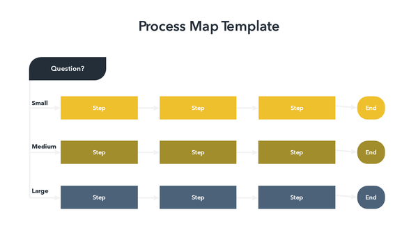 Process Map Template | PPT | Google Slides