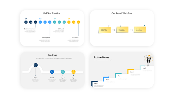 Timeline Slide Template | PPT | Google Slides