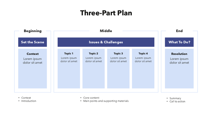 3 Columns PowerPoint Templates