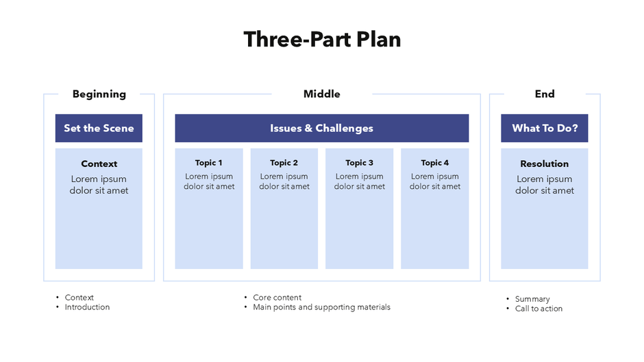 3 Columns PowerPoint Templates