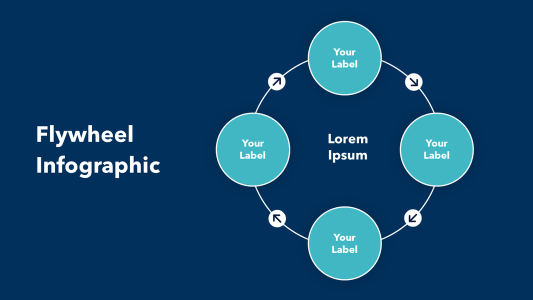 Flywheel PowerPoint Templates