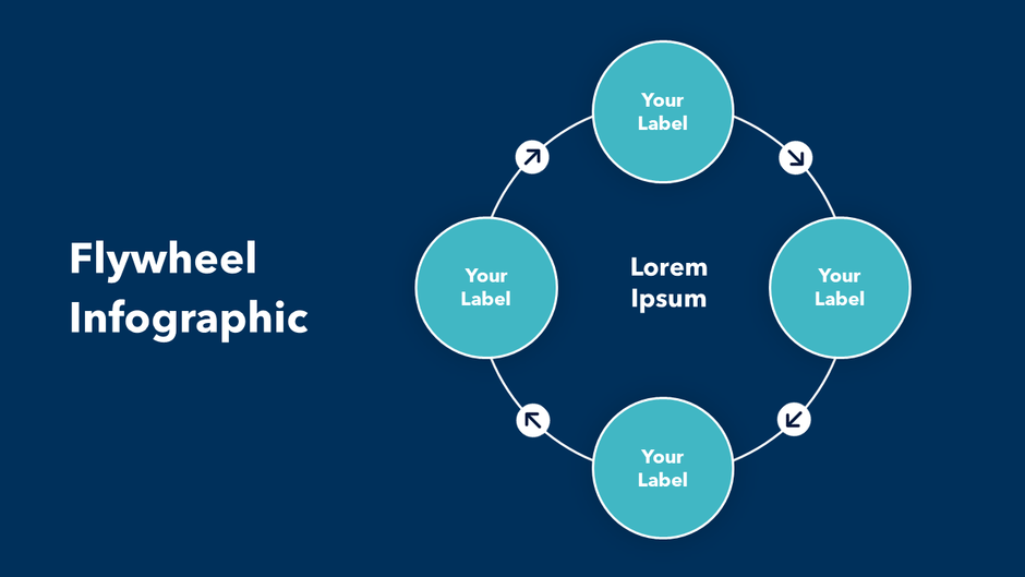 Flywheel PowerPoint Templates