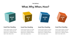 Why What How Presentation Slide | PPT | Google Slides