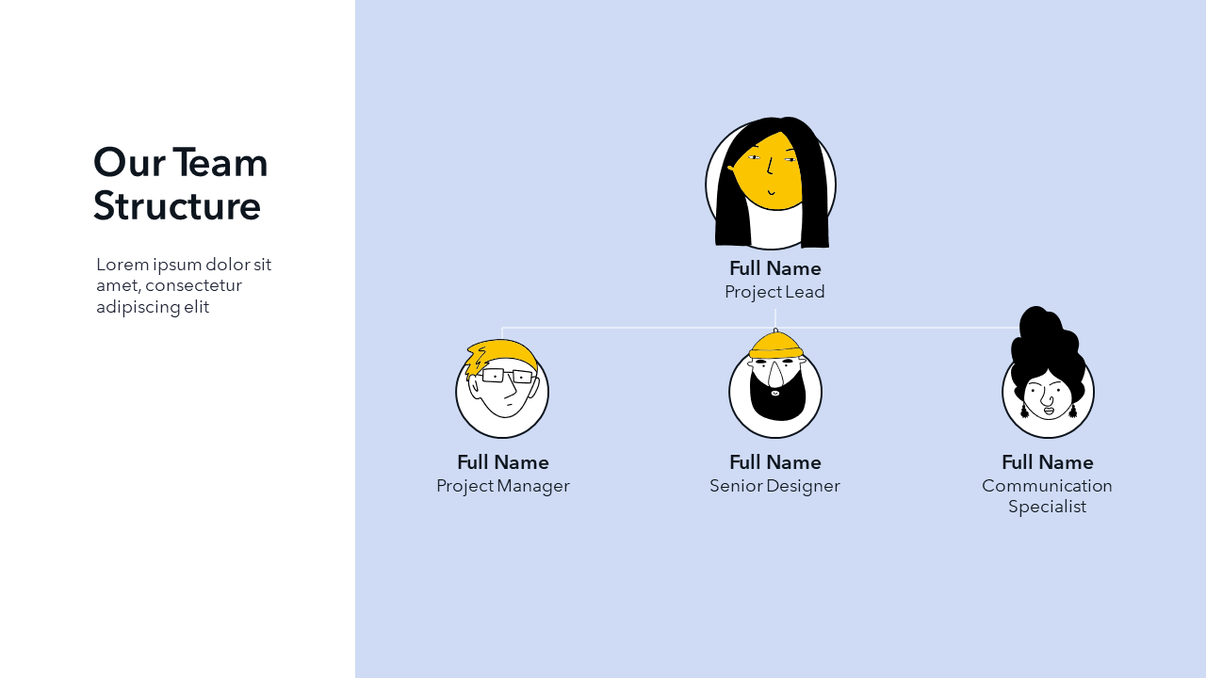 Team Structure Slide | PowerPoint and Google Slides