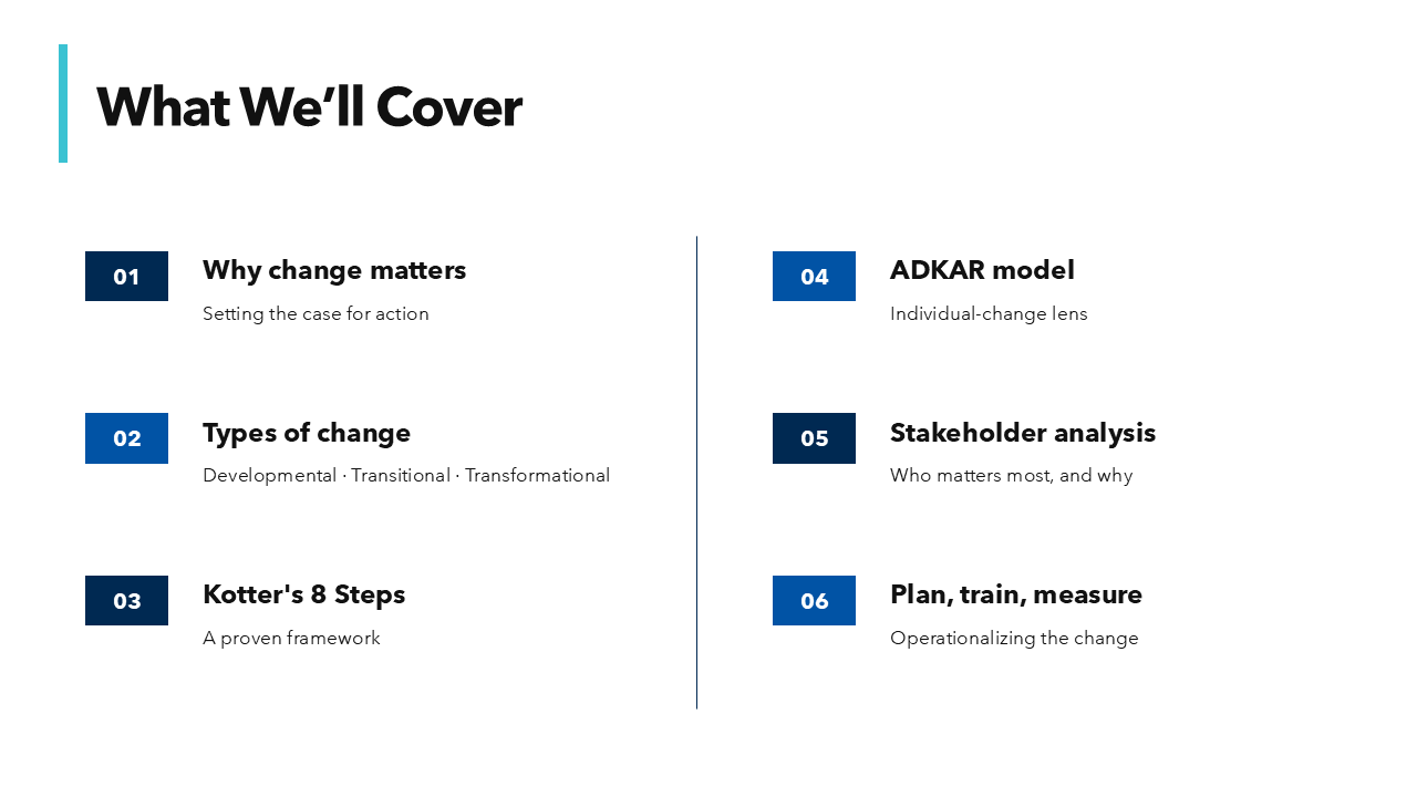 Change Management PPT | PowerPoint Template