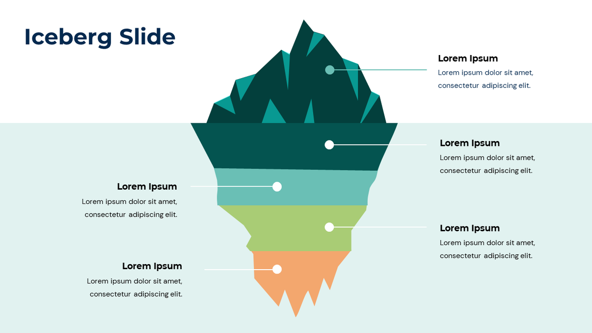 Iceberg Slide | PowerPoint | Google Slides