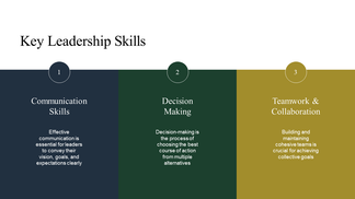 Management Training PPT | PowerPoint and Google Slides