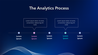 Tech Business Presentation | PowerPoint and Google Slides