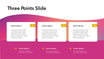 Cool PowerPoint Template | PPT | Google Slides