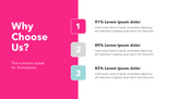Pink PowerPoint Template | PPT | Google Slides