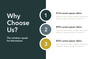 Why Choose Us? | PowerPoint Slide Template